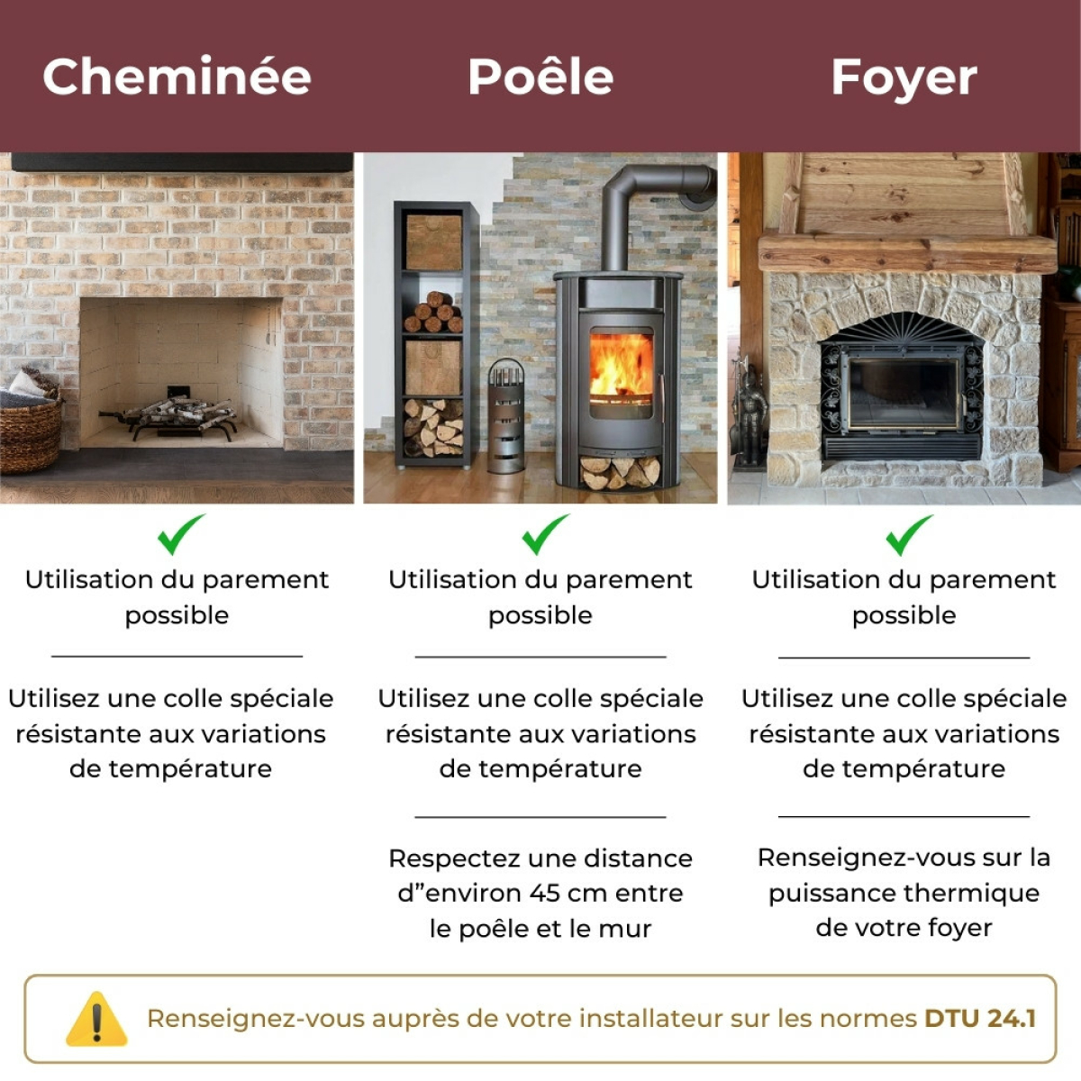 Pierre de parement Manoir (Orsol) - Ligerio